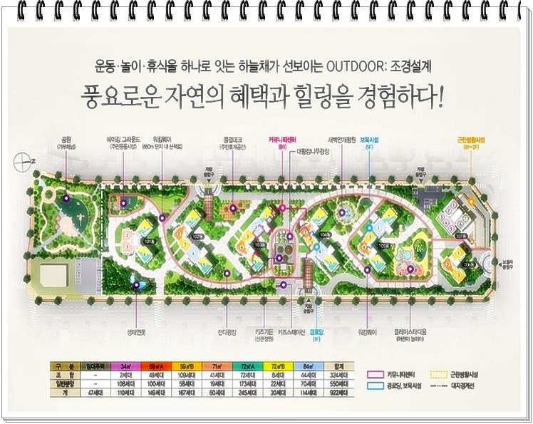 인천 부평 코오롱하늘채 모델하우스 부평구 부개동 청약정보 네이버 블로그